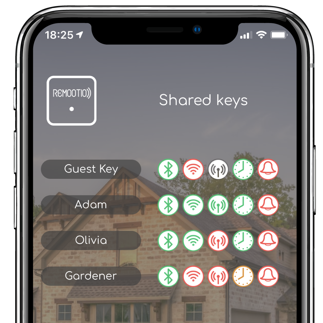 Managing shared keys
