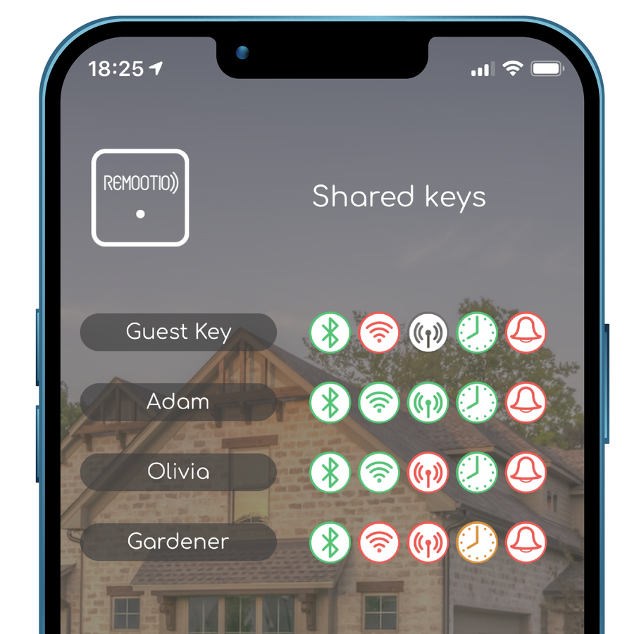 Remootio - Make your gates and garage doors smart!